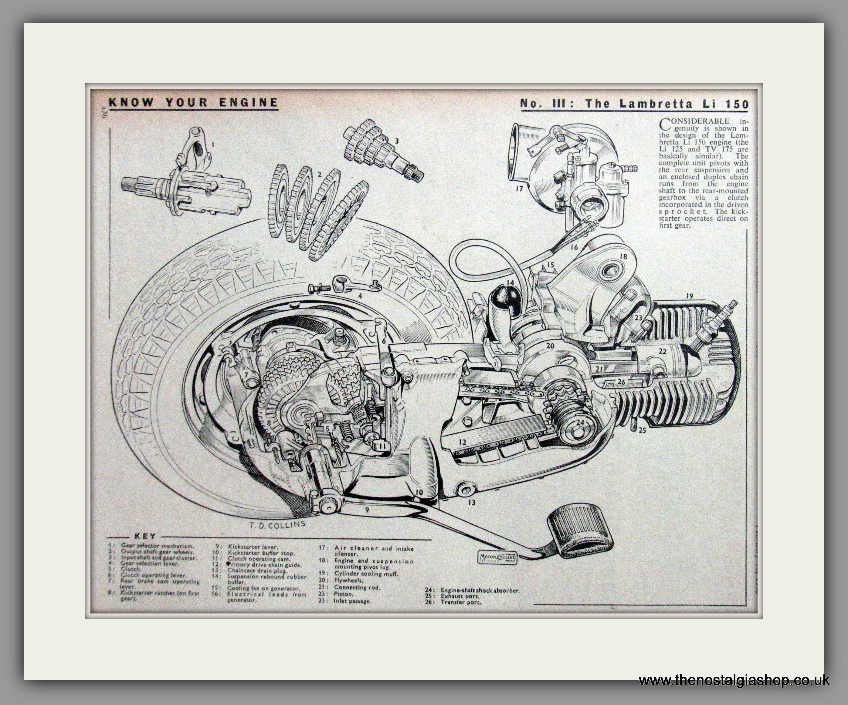 Lambretta Li 150 Cutaway Drawing. Original advert 1960 (ref AD52523 ...