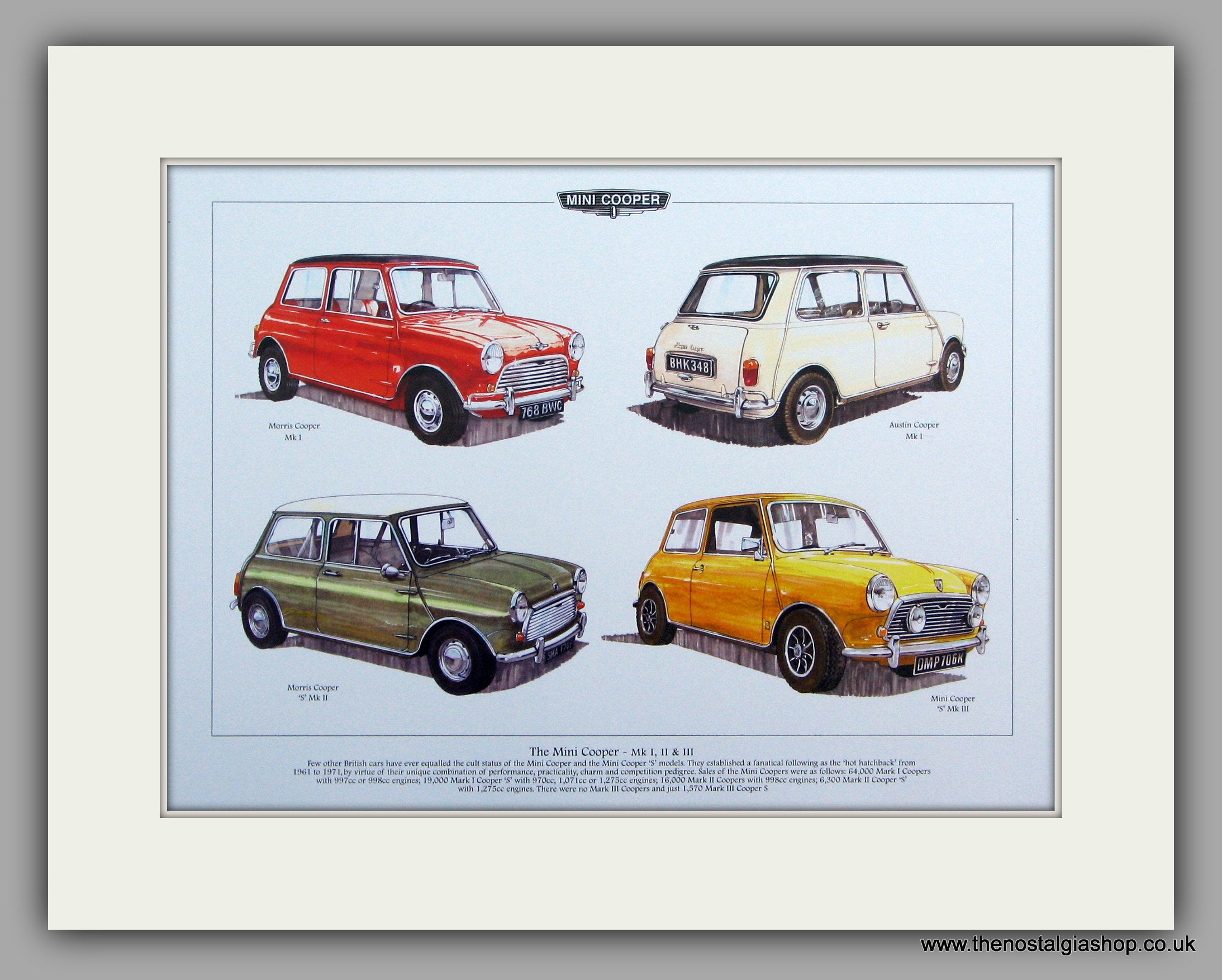 Mini Cooper Mk I, II, & III. Mounted Print – The Nostalgia Shop