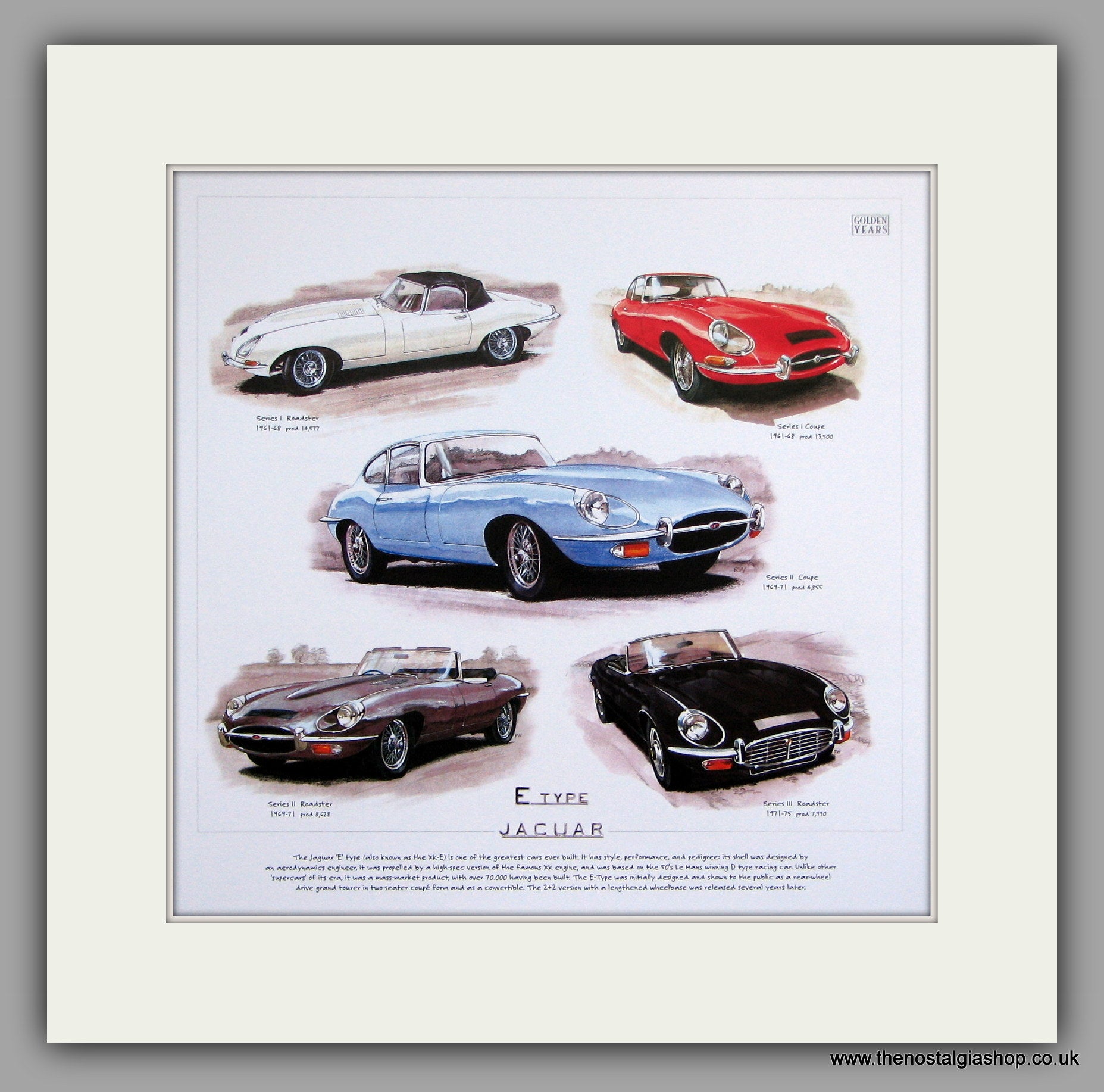 Jaguar E-Type. Mounted Print. – The Nostalgia Shop